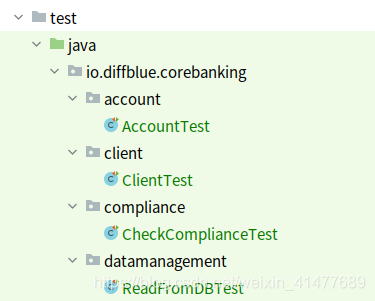 Diffblue与EvoSuite工具使用对比-CSDN博客