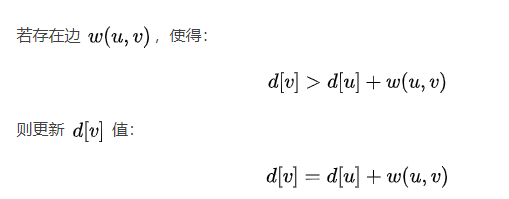 Leetcode中的图算法leetcode 图算法 Csdn博客 9306