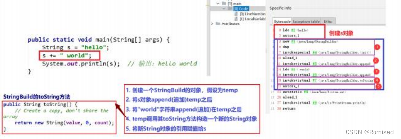 Java字符串操作:拆分、截取与stringbuilderstringbuffer Csdn博客