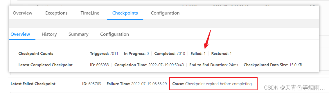 Flink任务失败，检查点失效：Exceeded checkpoint tolerable failure threshold.-CSDN博客