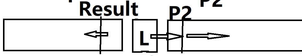 6 2 Reverse Linked List 10 分write A Nonrecursive Procedure To Reverse A Singly Csdn博客