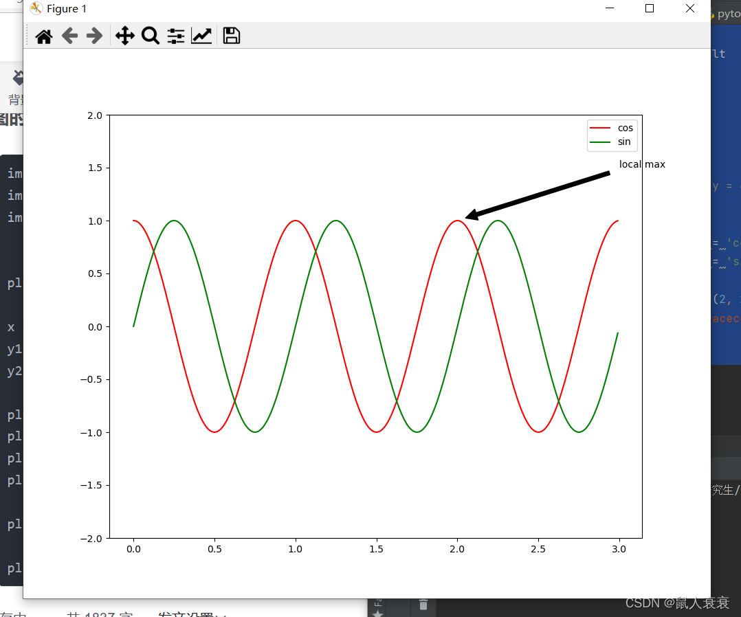 Matplotlib Tutorials 学习记录_ax.set(xlim=(0, 8), xticks=np.arange(1, 8)-CSDN博客