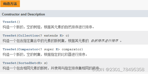 java中TreeSet集合用法_treeset默认排序规则-CSDN博客