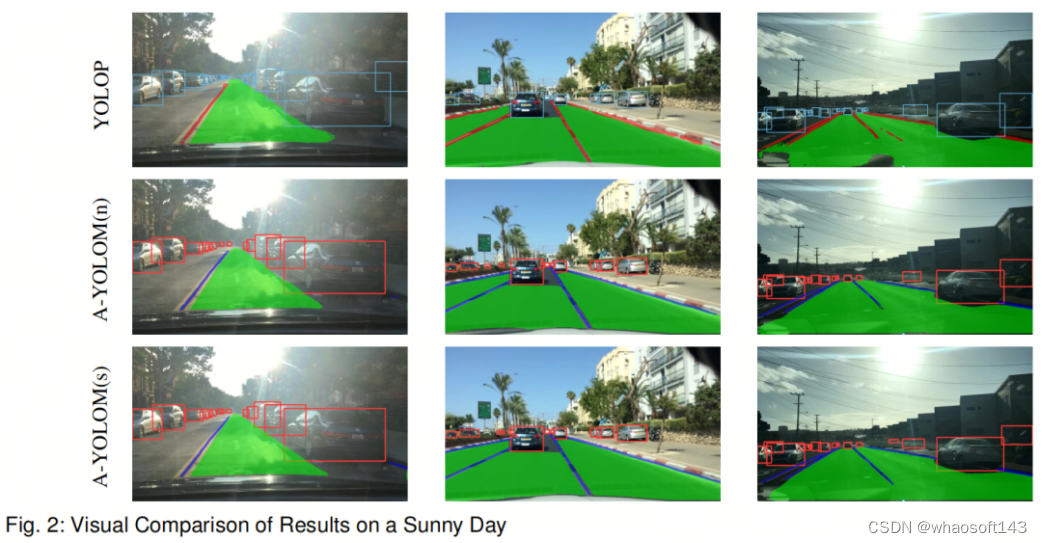 A-YOLOM_yolov8 multi task-CSDN博客