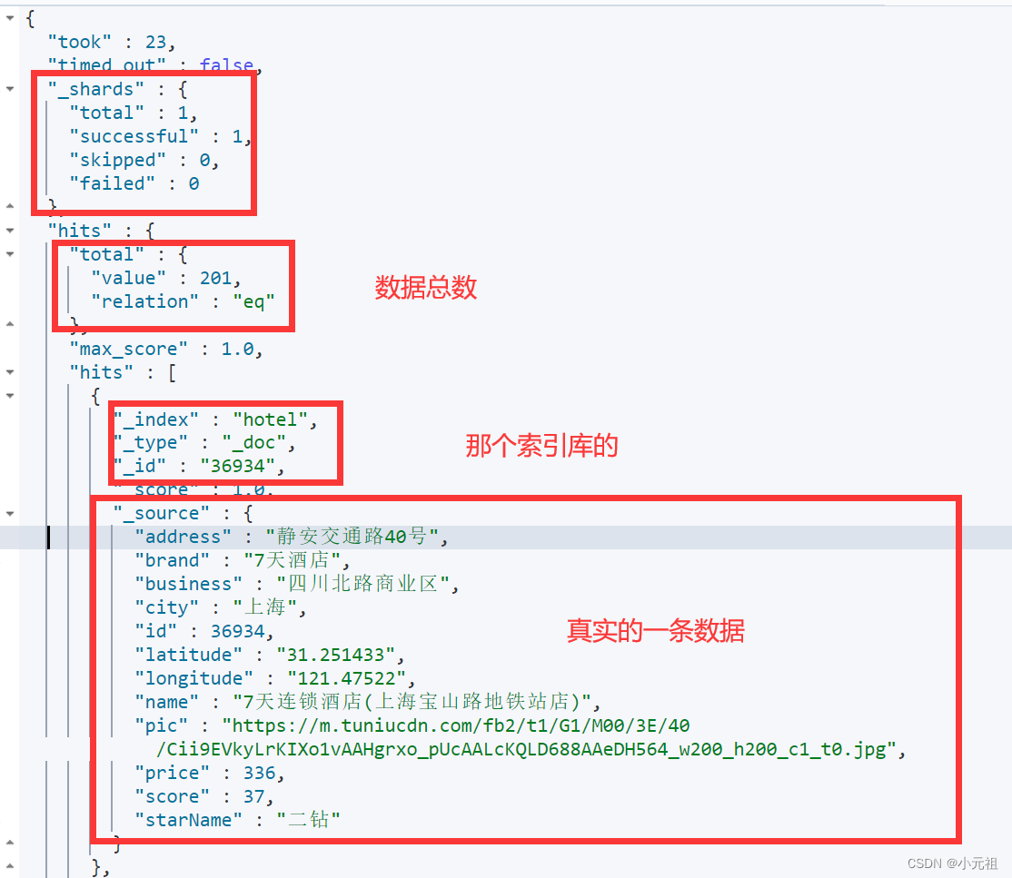 Elasticsearch常用查询语法及restclient操作elasticsearch 查询所有字段 Csdn博客
