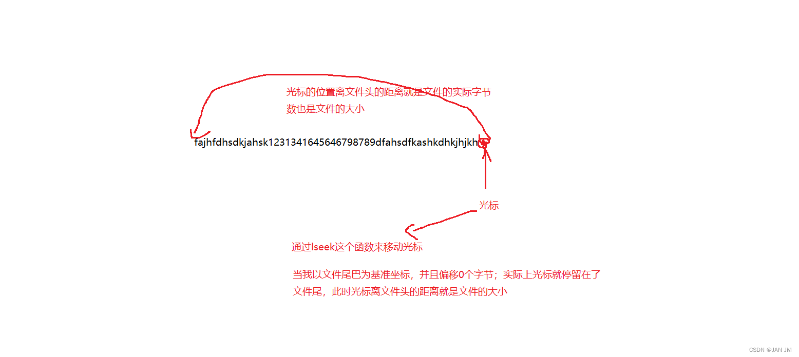 Linux系统IO详解：write、lseek与权限管理-CSDN博客