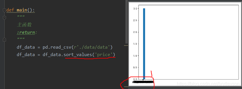 解决 ‘`bins` must increase monotonically, when an array‘) ValueError ...