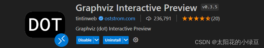 Python使用graphviz绘制模块间数据流-CSDN博客