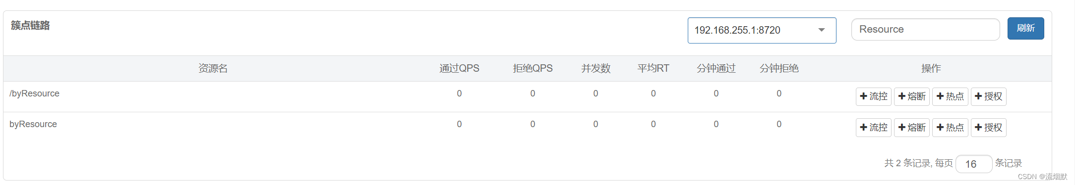 SpringCloud Alibaba Sentinel中@SentinelResource使用实践总结_wrong state for sentinelresource annotation ...