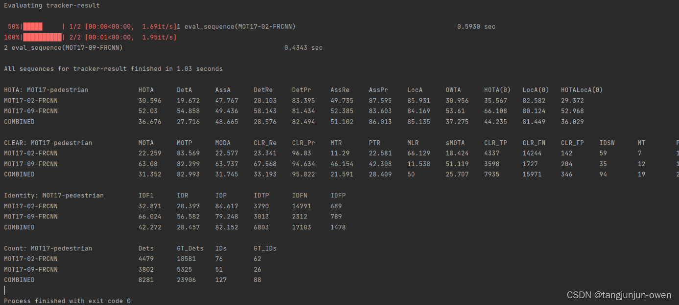 跟踪指标预测代码(track eval)_trackeval-CSDN博客