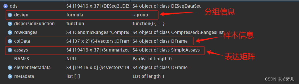 零基础入门转录组下游分析——DESeq2差异分析-CSDN博客