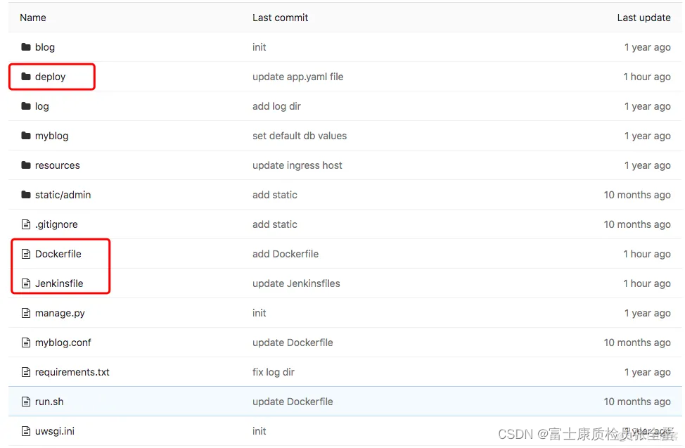 Jenkins Jenkinsfile管理 Pipeline script from SCM-CSDN博客
