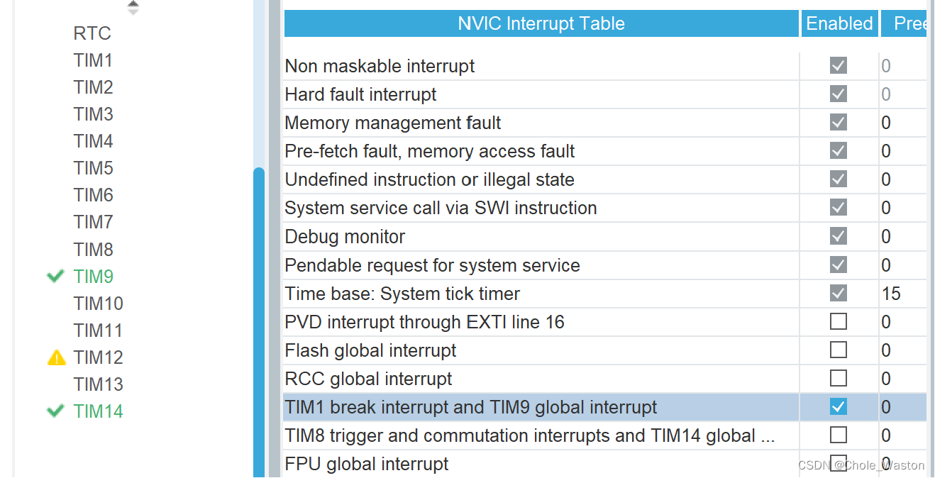 【stm32】hal库学习笔记--定时器输出PWM波_stm32 hal pwm-CSDN博客