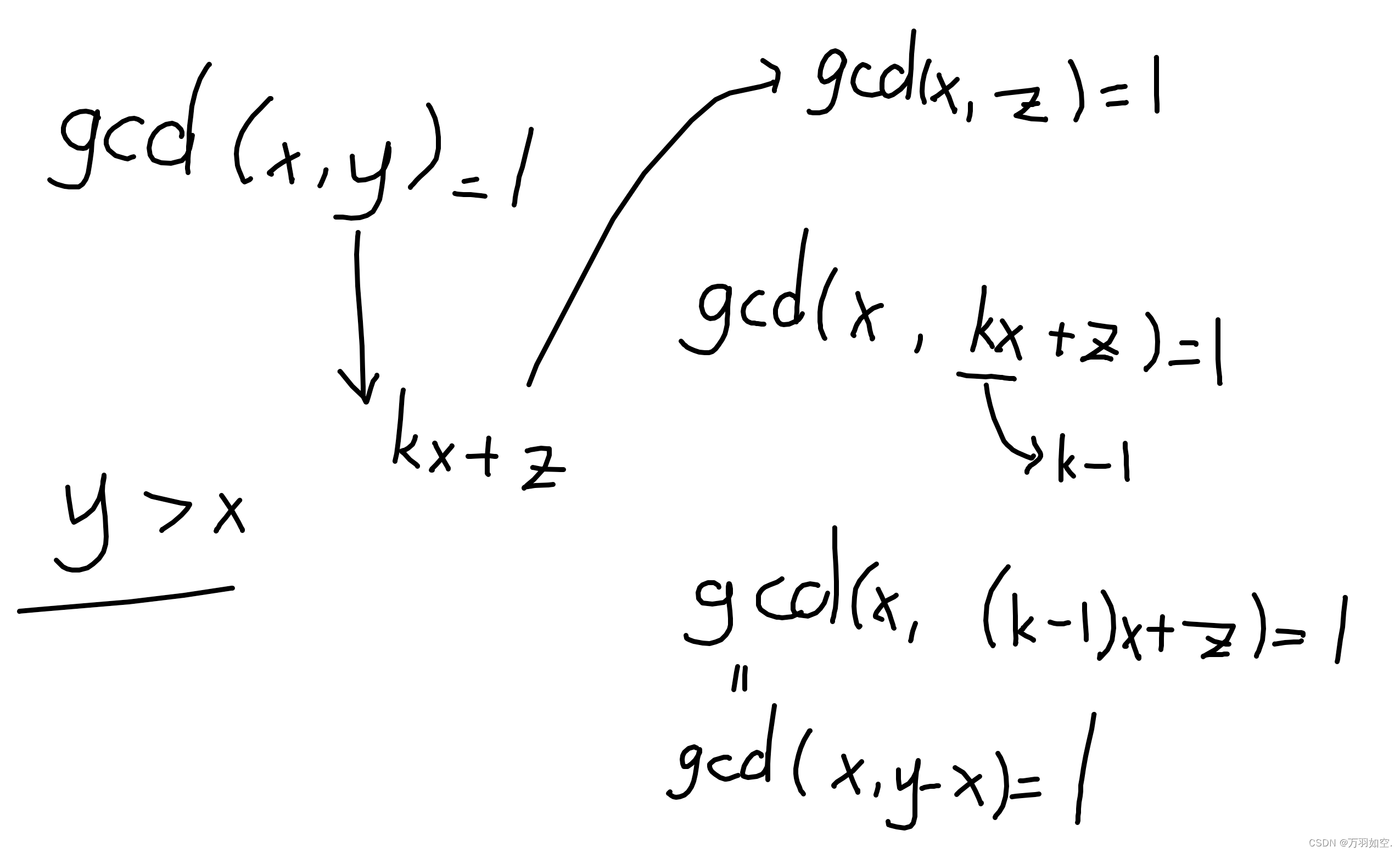 Educational Codeforces Round 139 (Rated for Div. 2) D. Lucky Chains_lucky chain codeforces-CSDN博客