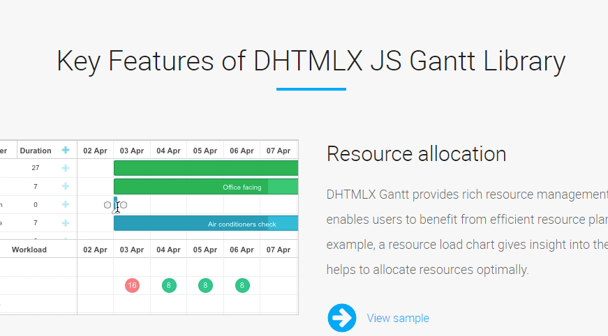 Dhtmlx Gantt pro/7.1.11 new-Crack_dhtmlxgantt pro版本-CSDN博客
