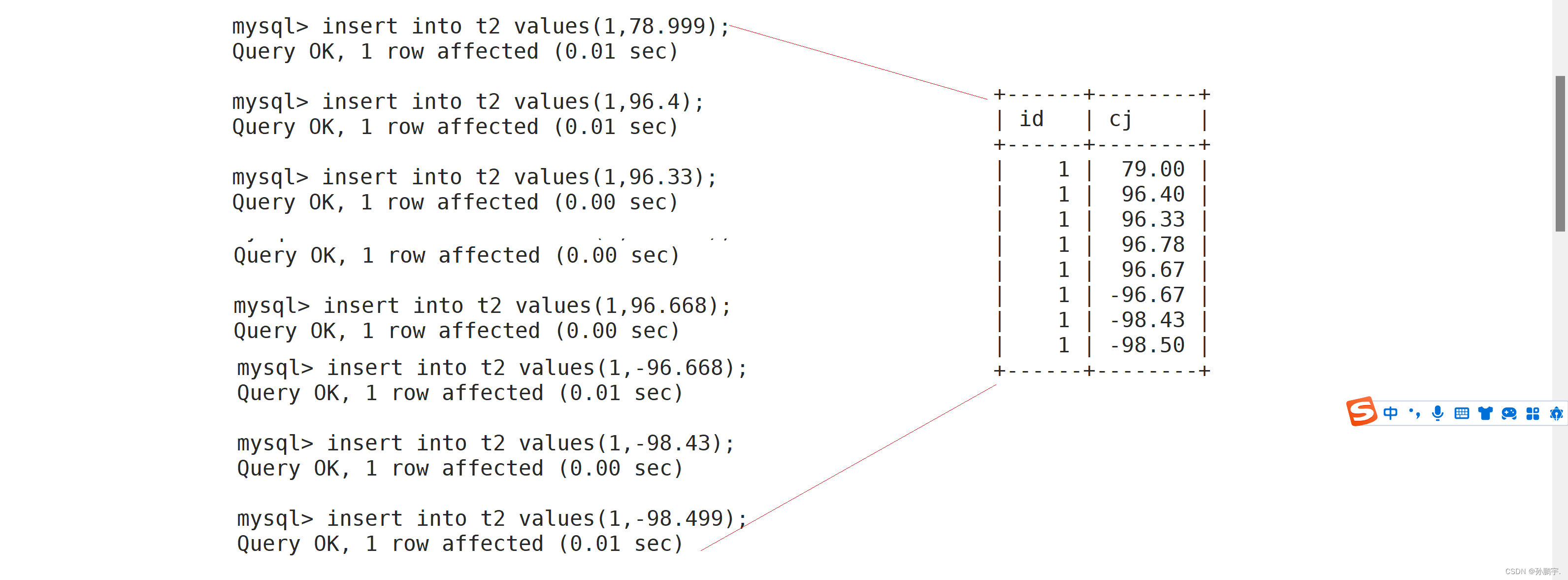 MYSQL_mysql default null 和not null 一起使用-CSDN博客