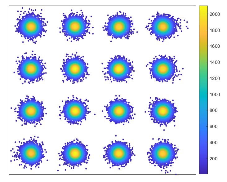matlab软件imag函数_利用matlab进行星座图美化-CSDN博客