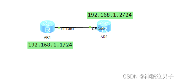 华为ensp中aaa(3a)实现telnet远程连接认证配置命令_ensp的3a认证-CSDN博客
