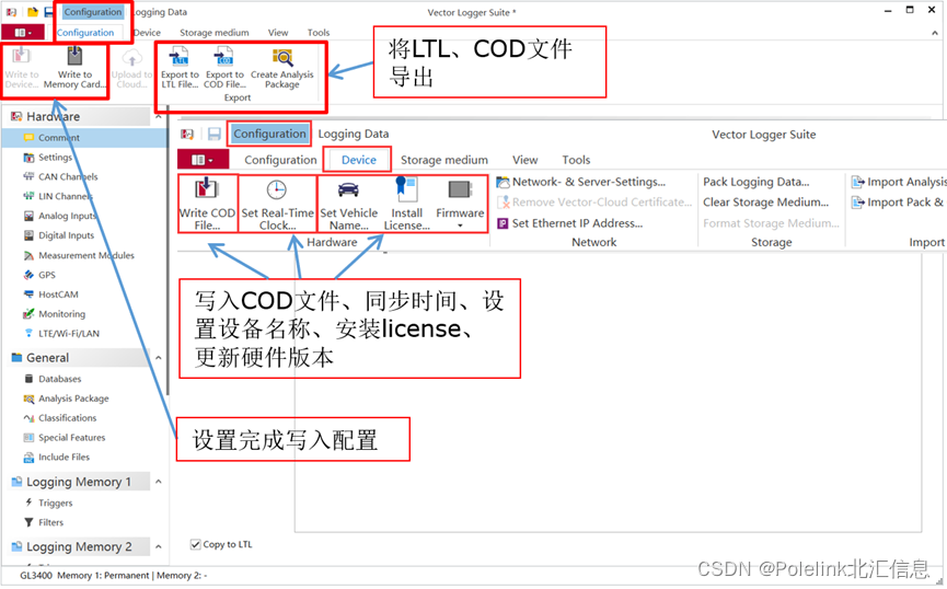 8通道CAN FD，更强大的数据记录仪GL3400：GL3400背景介绍 | GL3400产品特性 | GL3400配置使用_vector ...