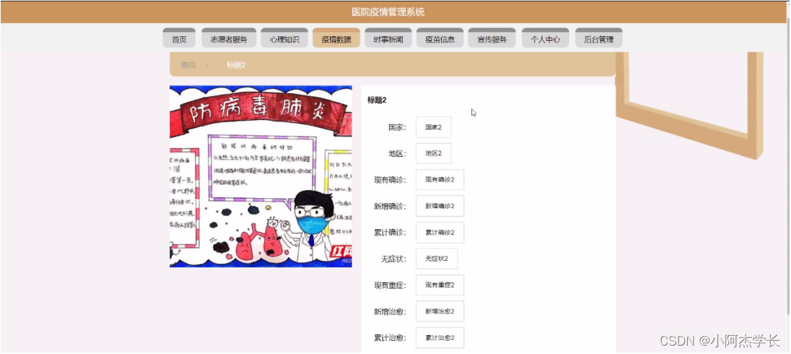 计算机毕业设计(附源码)python医院疫情管理系统python医院管理系统代码 Csdn博客