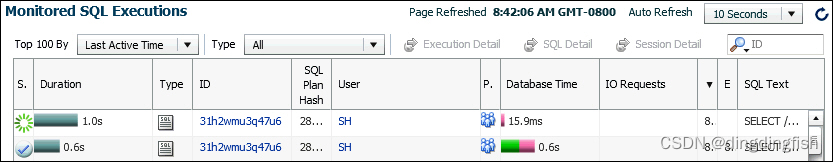 SQL调优指南笔记21：Monitoring Database Operations_sql monitor-CSDN博客