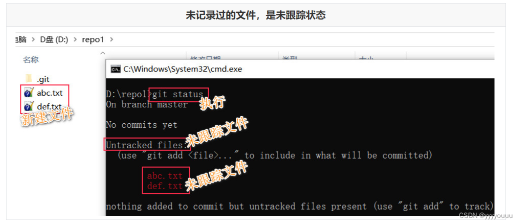 一片文章教会你怎么玩git_choosing the default editor used by git-CSDN博客