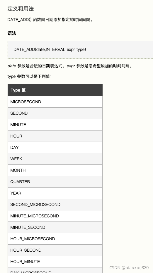 SQL时间函数详解：MIN, DATE_ADD, DATE_SUB-CSDN博客