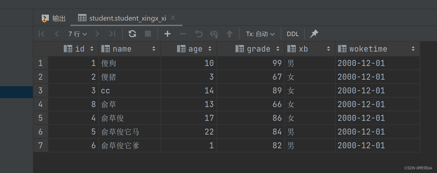 2. SQL——DataGrip DML “表 ”中字段数据 更新(修改)与删除_datagrip删除数据-CSDN博客