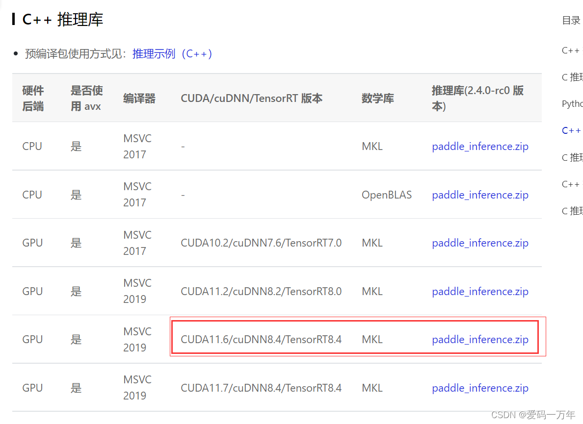 Paddle Inference C++ 依赖库安装(Windows)-CSDN博客