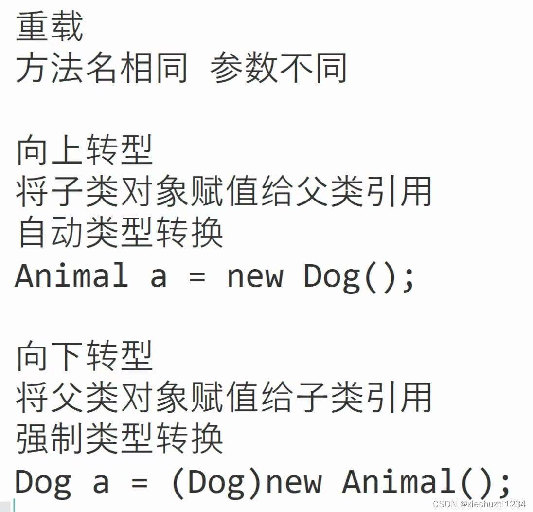 第七章继承，多态，抽象类与接口的总结抽象类继承接口 Csdn博客 