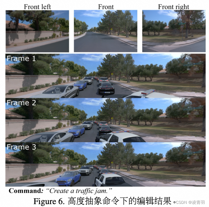 Editable Scene Simulation for Autonomous Driving via Collaborative LLM-Agents-CSDN博客