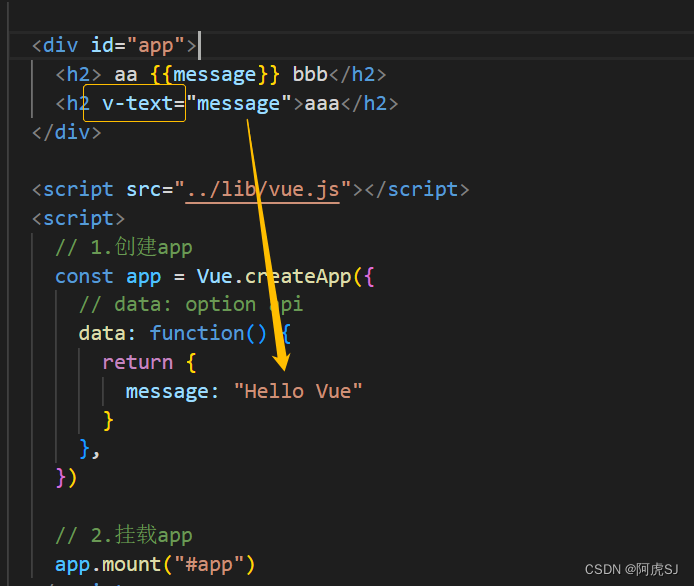 Vue3之模版语法(二)：Mustache插值语法，常见基本指令，v-bind绑定属性，绑定class和style，v-on绑定事件，Vue的条件渲染_vue3 style v-bind-CSDN博客
