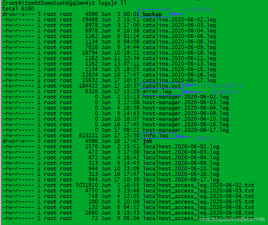 Spring boot之log4j2按日期拆分日志_${sys:logpath-CSDN博客