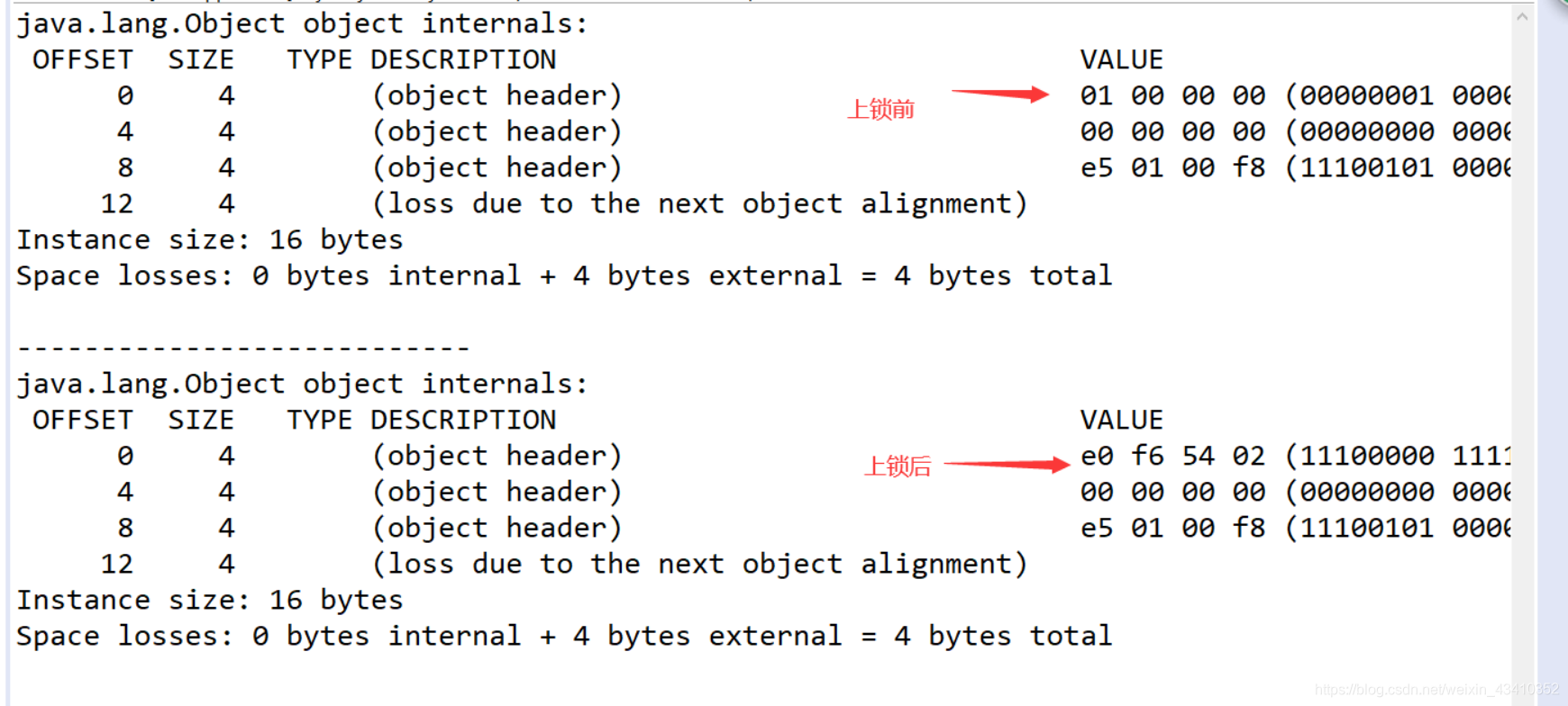 对象头里面的东东以及锁升级过程_classlayout.parseinstance的使用-CSDN博客