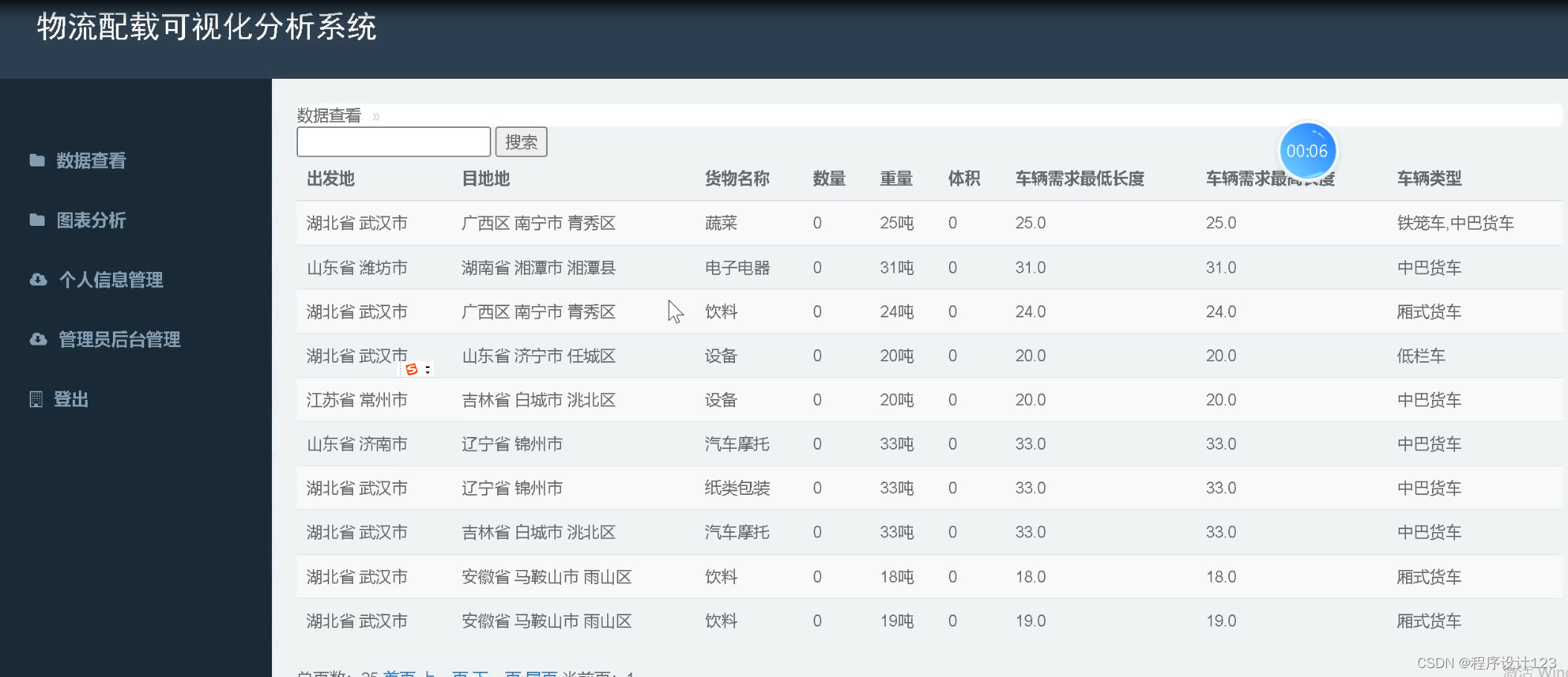 Django物流可视化系统：python爬虫与数据分析 Csdn博客