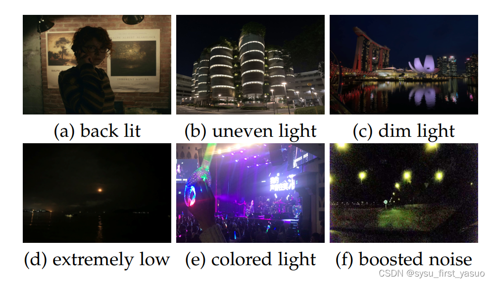 Low-Light Image and Video Enhancement Using Deep Learning: A Survey 论文 ...