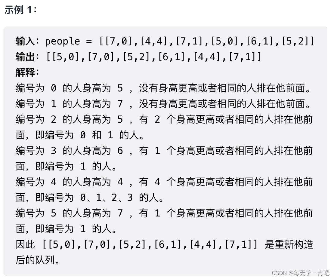 【LeetCode】406 and 744_在7444444774上#-CSDN博客