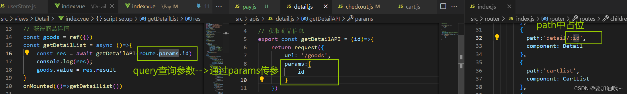 HTTP参数类型中的Query和Body参数_query参数和body参数-CSDN博客