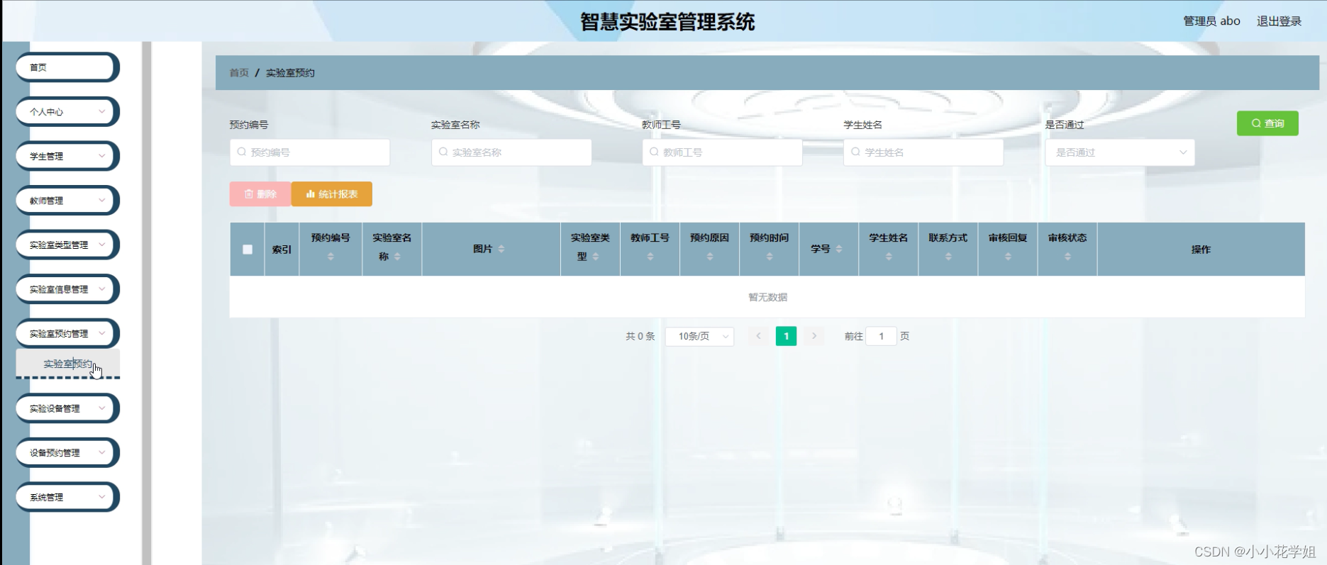 springboot毕设项目智慧实验室管理系统2ltb4（java+VUE+Mybatis+Maven+Mysql）-CSDN博客
