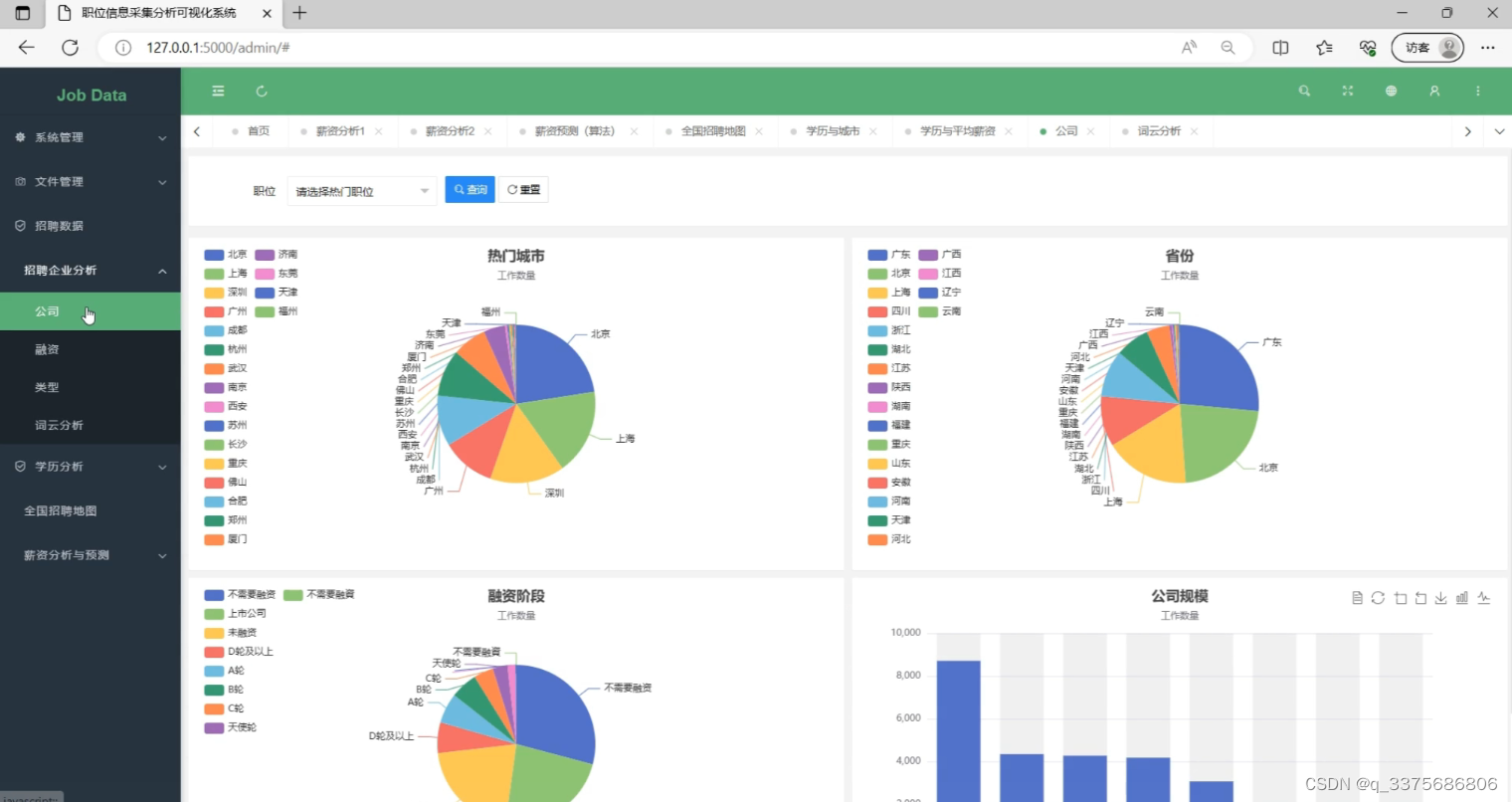 计算机毕业设计：基于python招聘数据分析可视化系统+预测算法+爬虫+Flask框架（建议收藏）_python_q_3375686806-AI编程社区