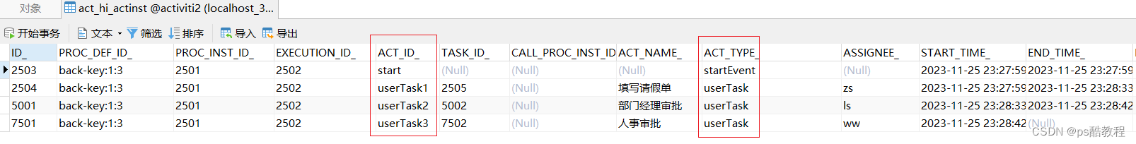 activiti流程回退与流程结束_activiti提前结束流程-CSDN博客