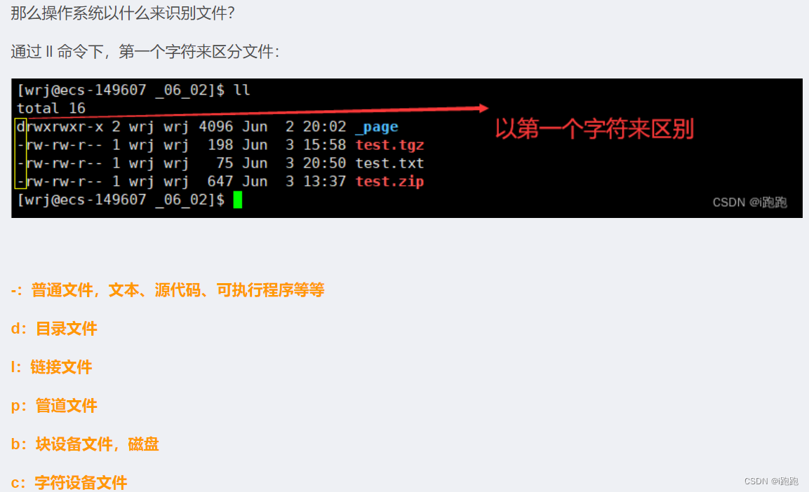深入理解Linux权限：rwx权限详解与umask规则-CSDN博客