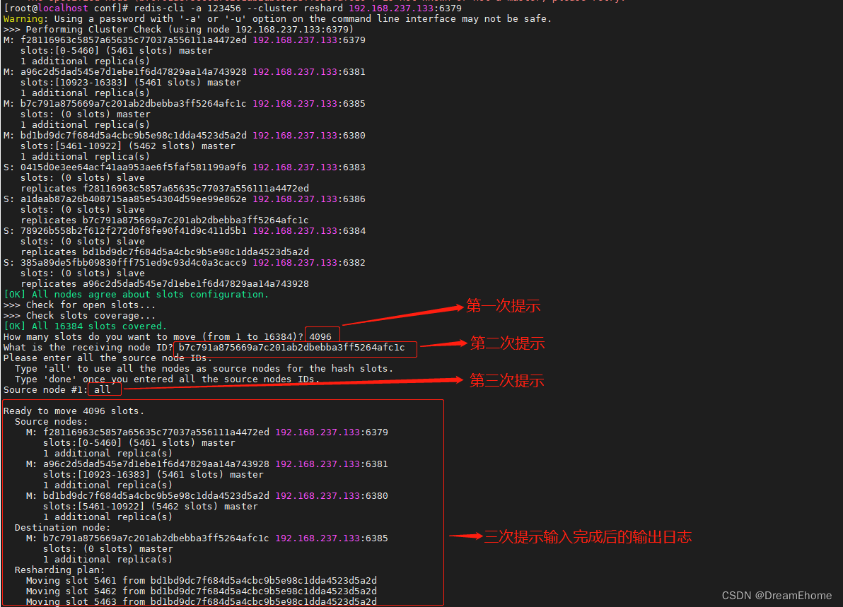Redis实操(四)——Redis节点高可用之Cluster集群搭建_redis-cli启动 cluster replicas-CSDN博客