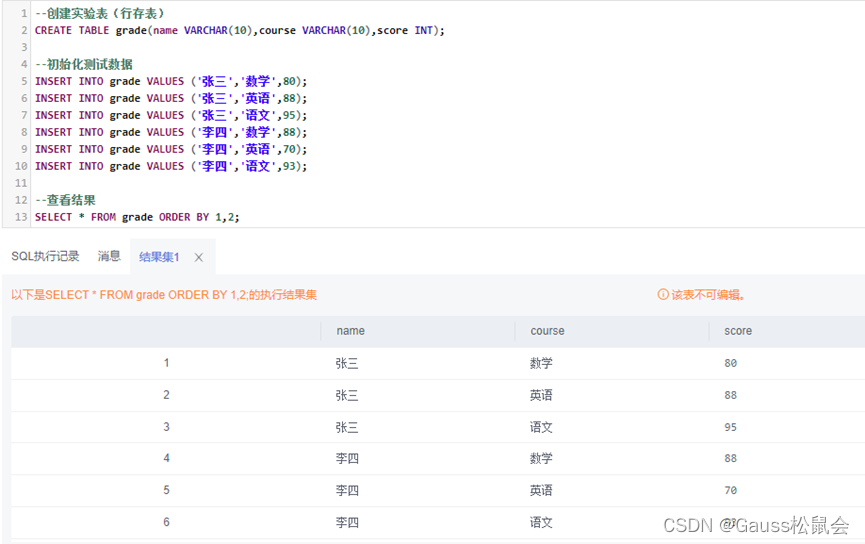 GaussDB数据库SQL系列-行列转换_gaussdb 行转列-CSDN博客