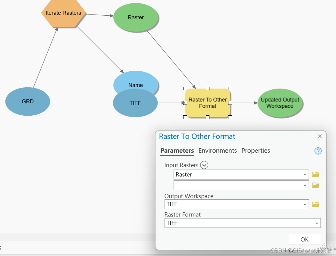 使用Anusplin对降雨侵蚀等进行气候插值_anuspin降水-CSDN博客