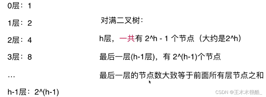 线段树区间树(java实现版详解附leetcode例题)线段树 Java Csdn博客