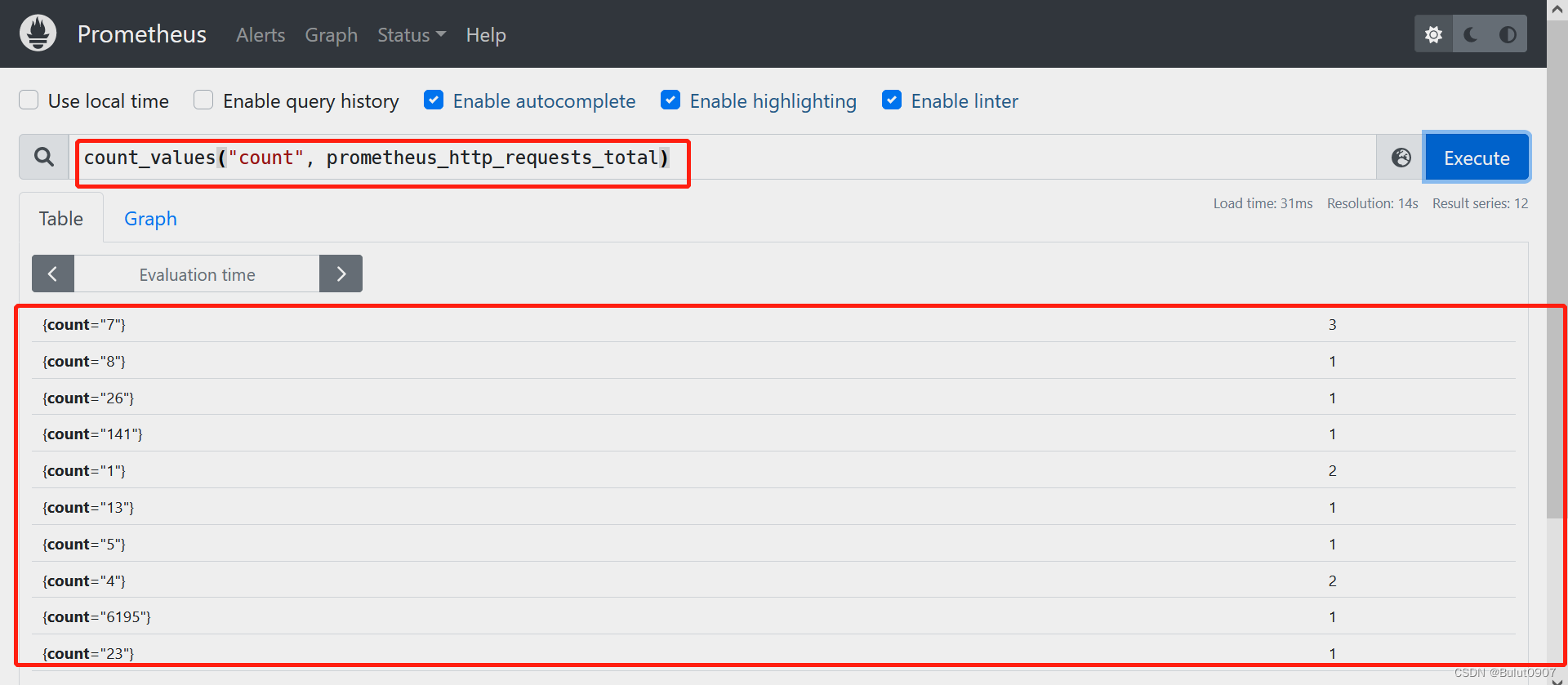 Prometheus的PromQL语法讲解和使用示例_prometheus 语法-CSDN博客
