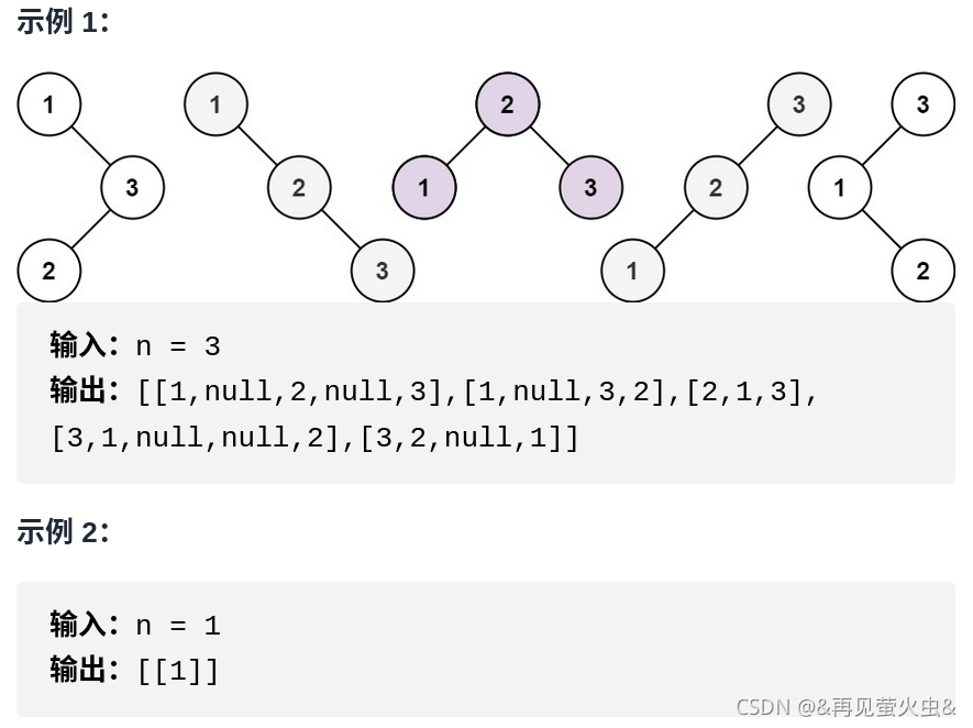 LeetCode_BinaryTree_95. Unique Binary Search Trees II 不同的二叉搜索树 II【递归，搜索 ...