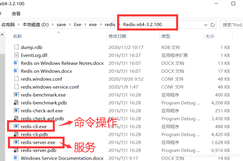 ASP.NET Core微服务(六)——【redis操作】_asp.net_红目香薰-天启AI社区