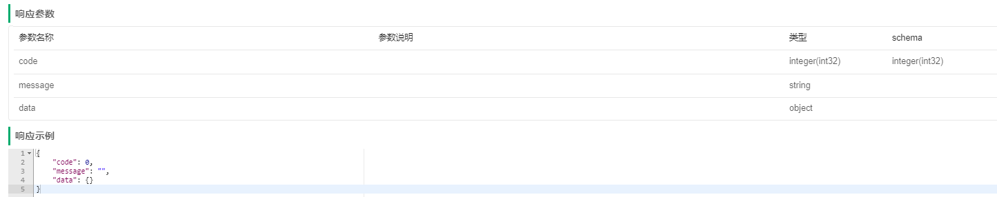 【尚庭公寓SpringBoot + Vue 项目实战】公寓管理（十一）_apartmentfacility(java.lang.long, java.lang.long)'-CSDN博客